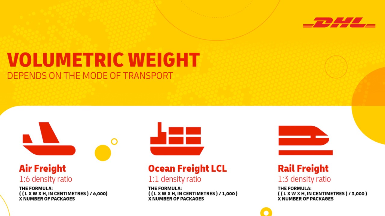 Calculating Chargeable Weight by Air, Ocean, Road and Rail - DHL Global ...