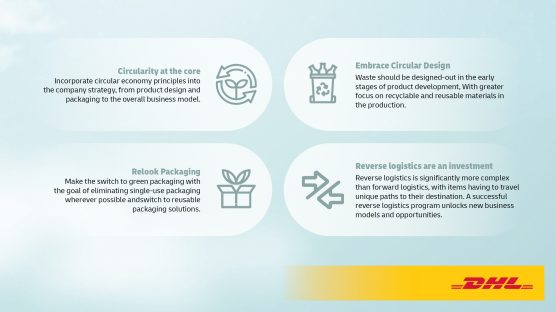 EoSL Whitepaper - DHL - Global