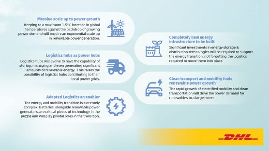 EoSL Whitepaper - DHL - Global