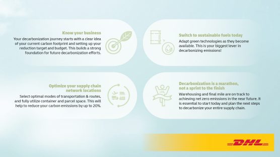 EoSL Whitepaper - DHL - Global