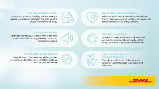 EoSL Whitepaper - DHL - Global