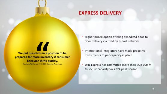 Peak Season Opportunities & Risks - Delivered - Global