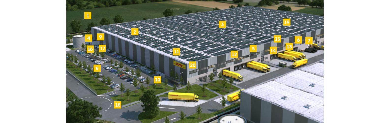 Anatomy of a carbon-neutral building - Delivered - Global