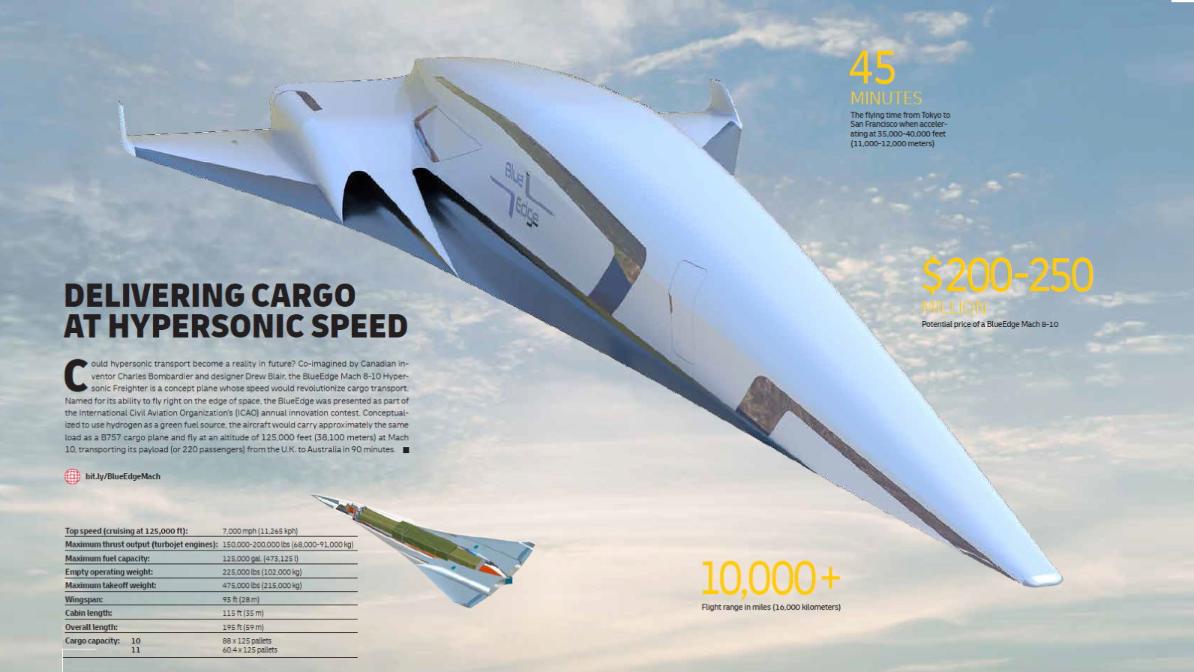 Delivering cargo at hypersonic speed | Delivered | Global