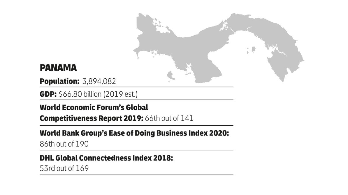 Gateway to the Americas: Discover Panama’s strategy to be in pole ...