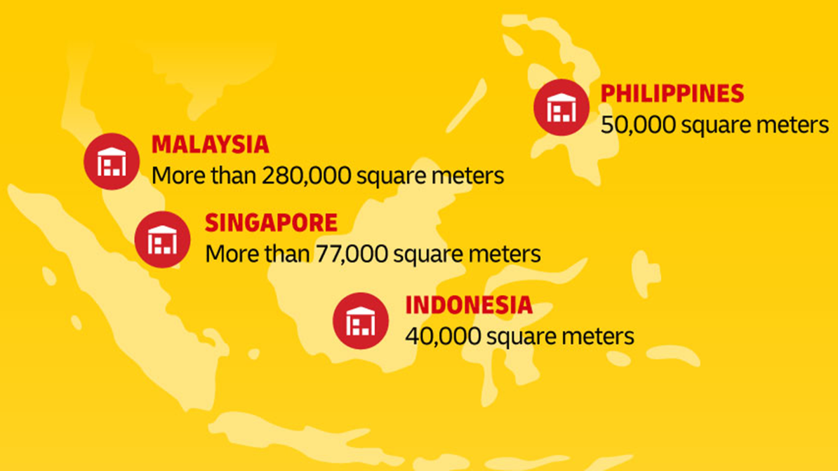Southeast Asia & Omnichannel Supply Chains - Delivered - Global