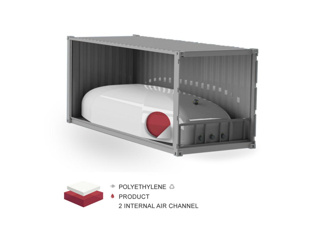 Flexitanks - DHL Global Forwarding - China, People's Republic