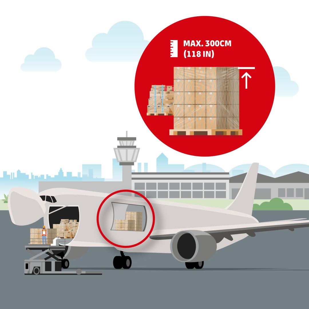 A Shipper’s Guide to Aircraft Types - DHL Global Forwarding - United ...