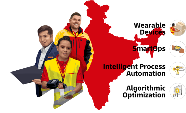 The DHL Fulfillment Network in India - Malaysia