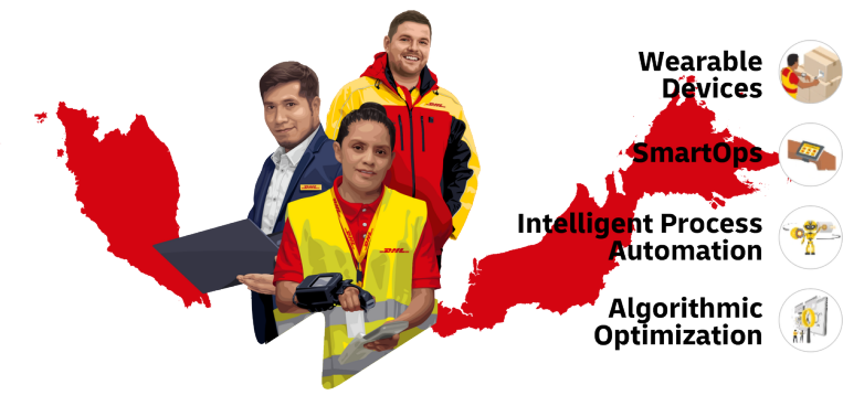 The DHL Fulfillment Network in Malaysia - Malaysia