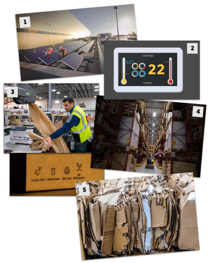 Sustainability with the DHL Fulfillment Network - Global