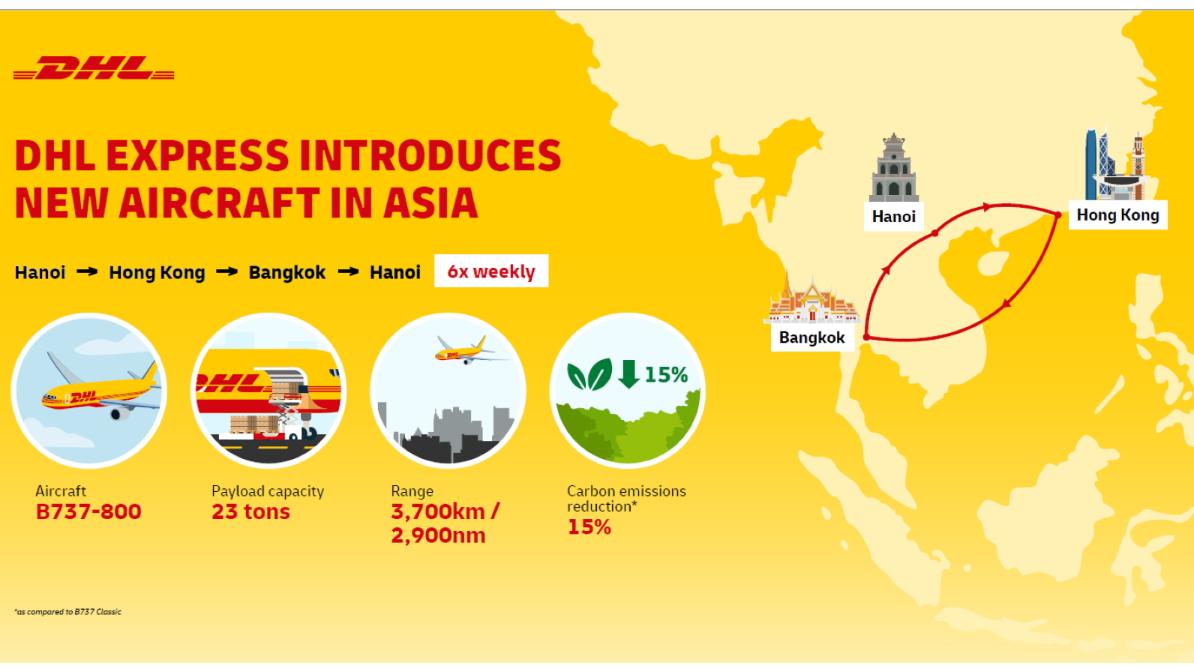 DHL Express Bolsters Intra-Asia Airfreight Capacity - DHL - Singapore