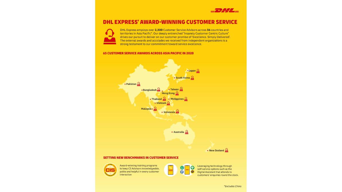DHL Express Australia Named ABA100 Winner for Service Excellence in the ...
