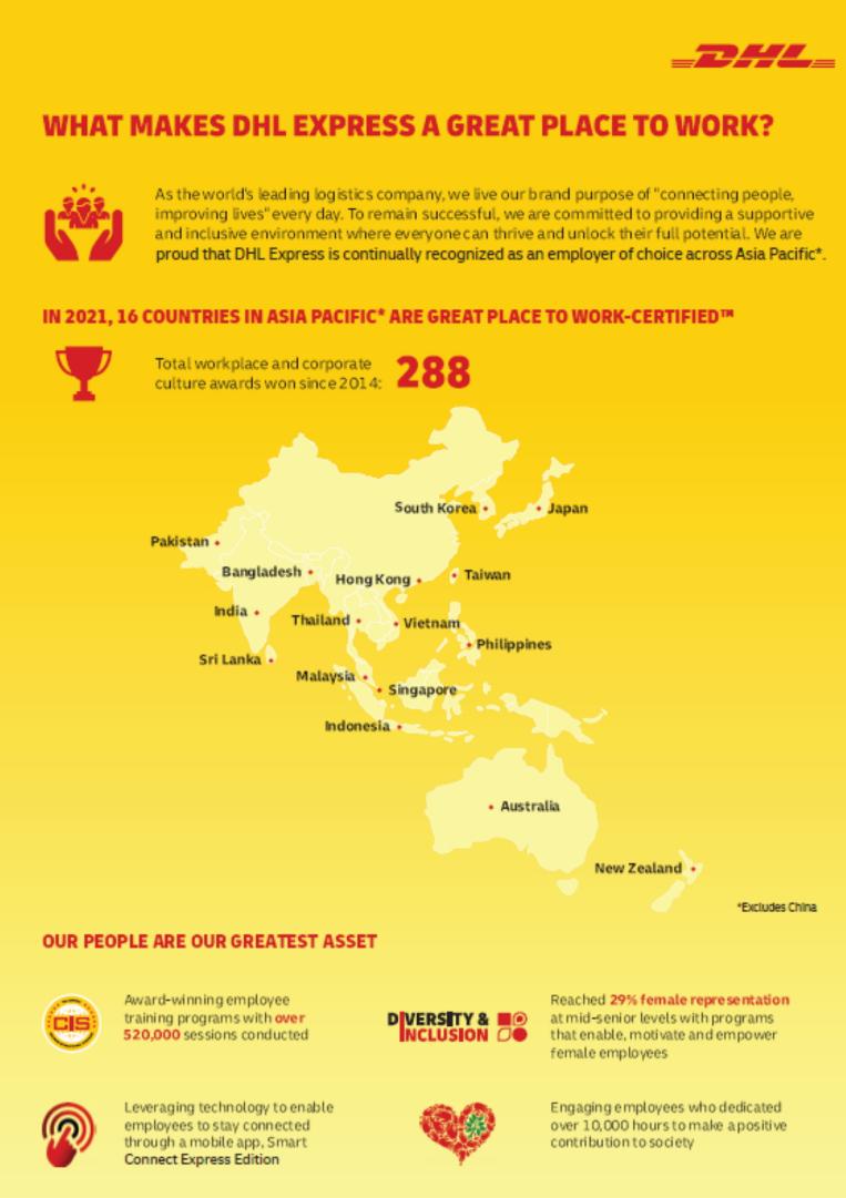 DHL Express Tops Great Place to Work® in Asia - DHL - Vietnam