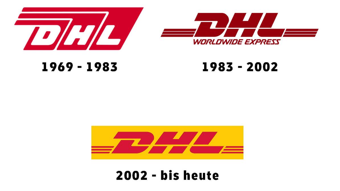 Did you know? Exciting yellow-red facts - Hub Leipzig - Germany