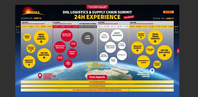 DHL eCommerce and Updates - DHL eCommerce - Spain
