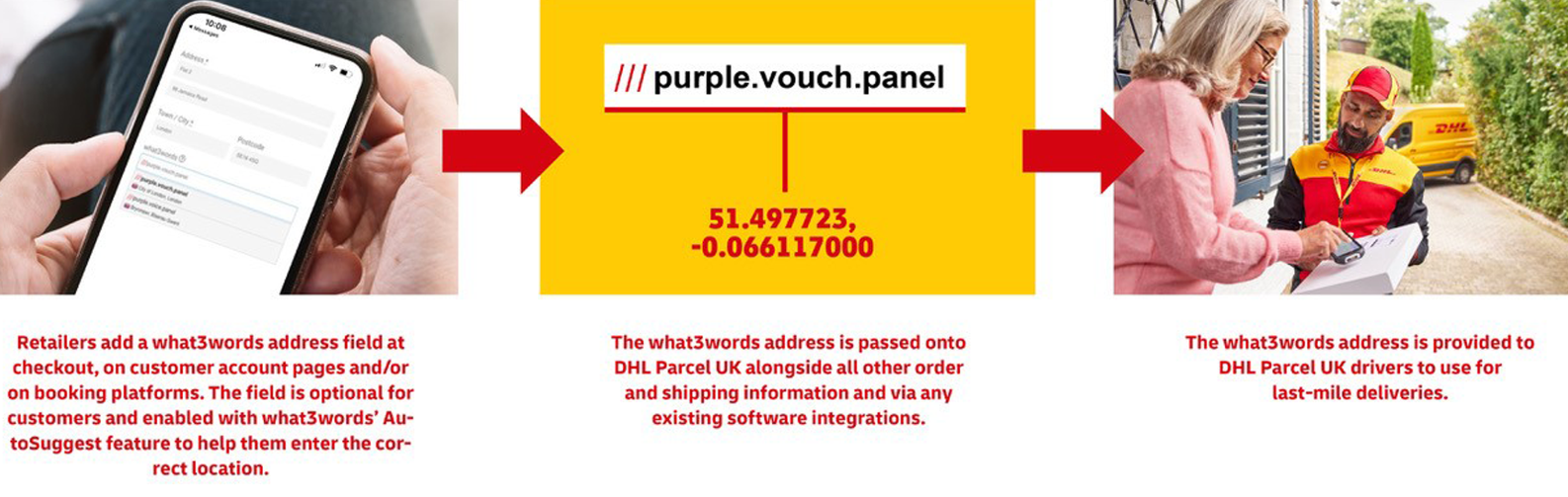 What is what3words? Use what3words For Deliveries - DHL eCommerce UK ...
