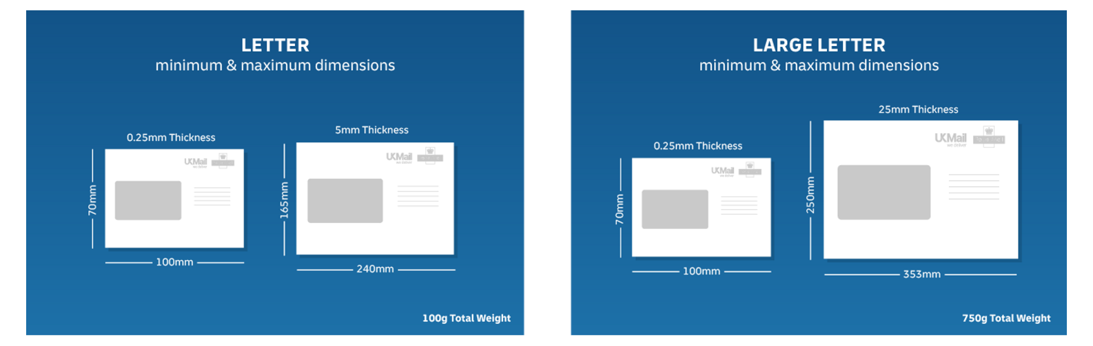 Unsorted Mail - DHL eCommerce - United Kingdom