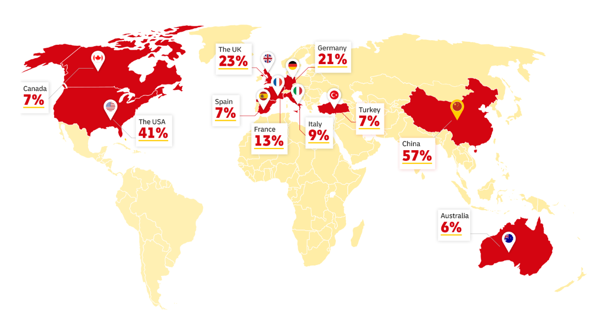 2025 Cross-border Buying Behavior Trends - DHL eCommerce - Global