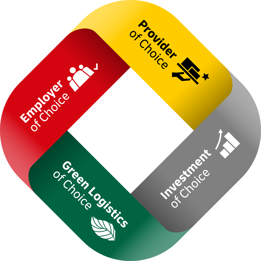 DHL Group to Accelerate Sustainable Growth With New Strategy 2030 - DHL ...