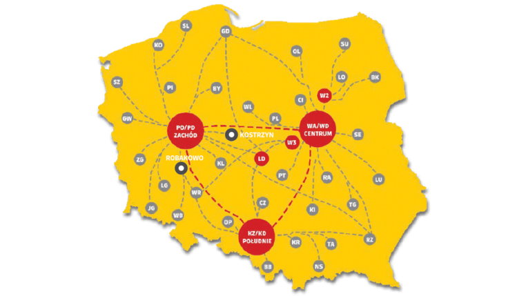 MCL Poznań - DHL eCommerce - Poland