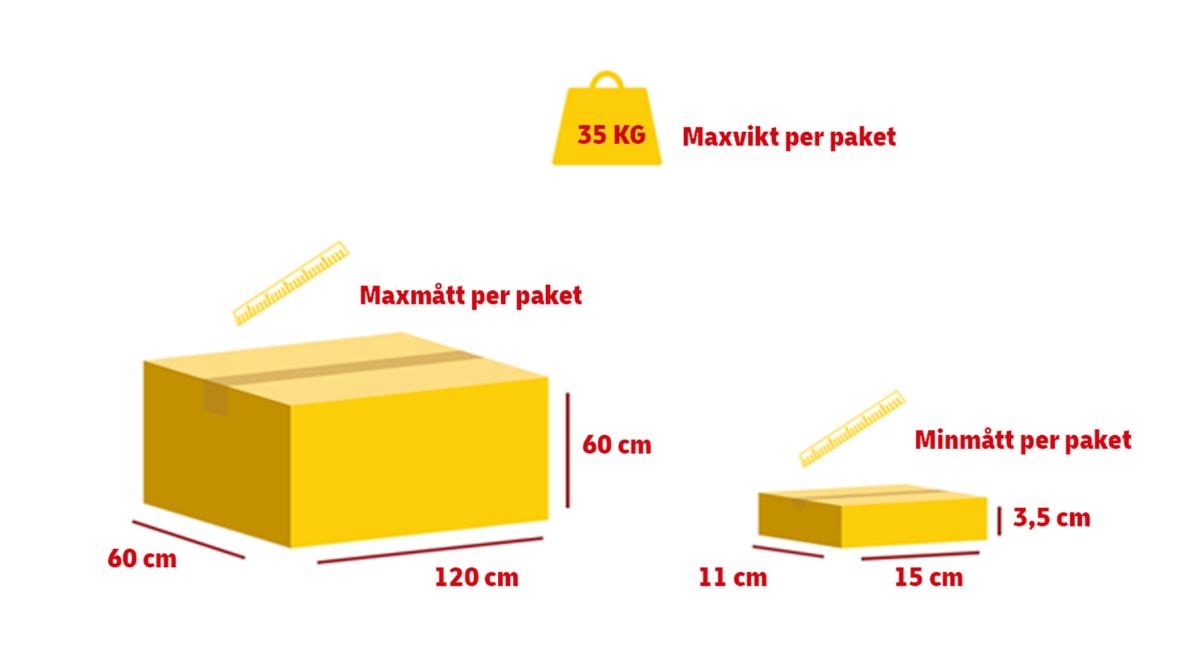 Paket utomlands | Skicka paket till företag utrikes | DHL Sverige