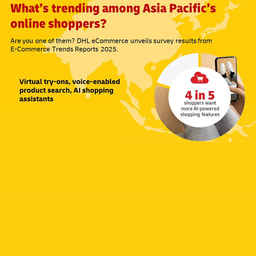 DHL’s E-Commerce Trends Report 2025: AI and Social Media Reshaping Online Shopping in Asia ...