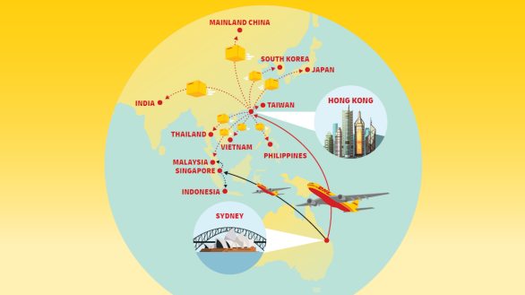 DHL Express Introduces Dedicated Flight Between Sydney and Hong Kong to ...