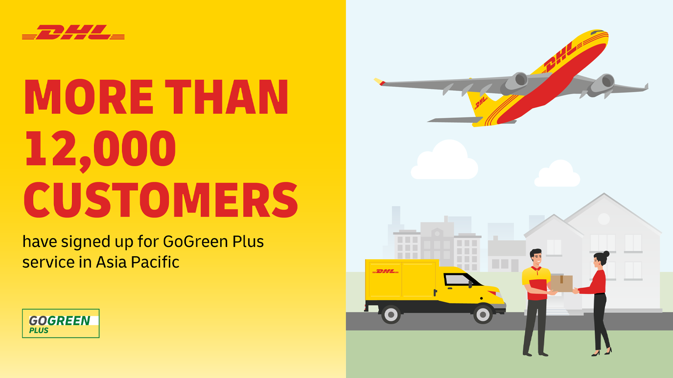 DHL Express’ GoGreen Plus Helps Over 12,000 Asia Pacific Customers in Sustainable Logistics ...