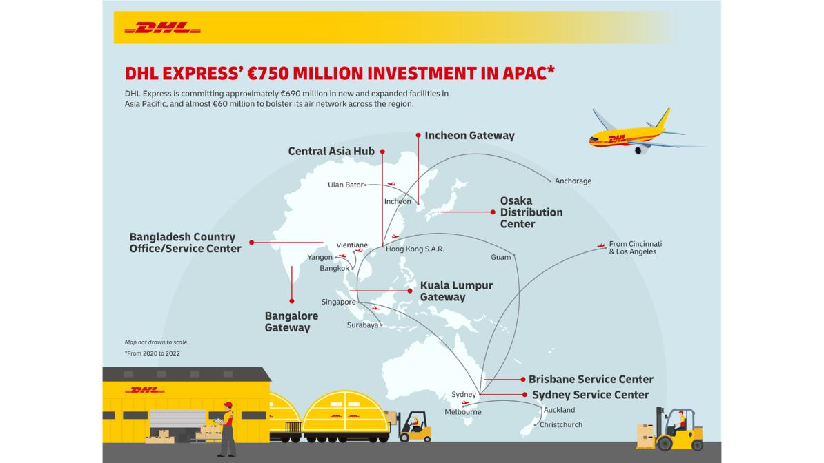 DHL Express Invests ~EUR750 Million in Asia Pacific on the Back of e ...