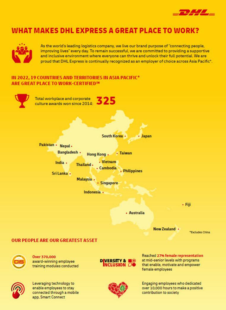 DHL Express Secures #1 Great Place to Work® Title in Asia for Four ...