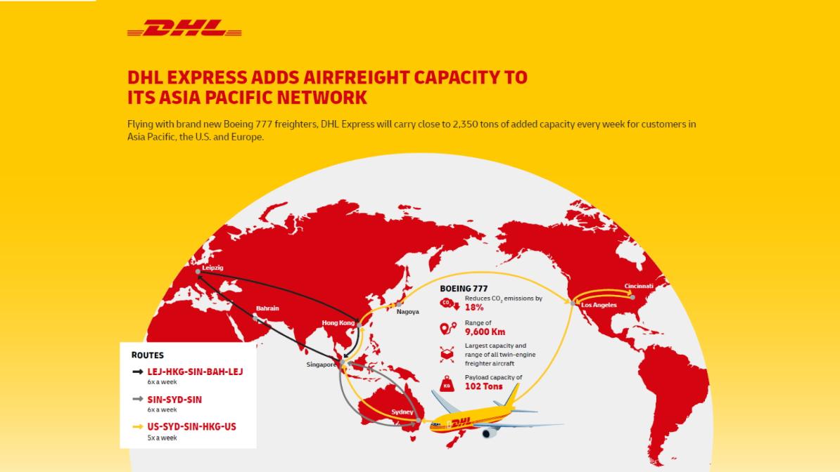 DHL Express Adds Airfreight Capacity to Its Asia Pacific Network - DHL ...