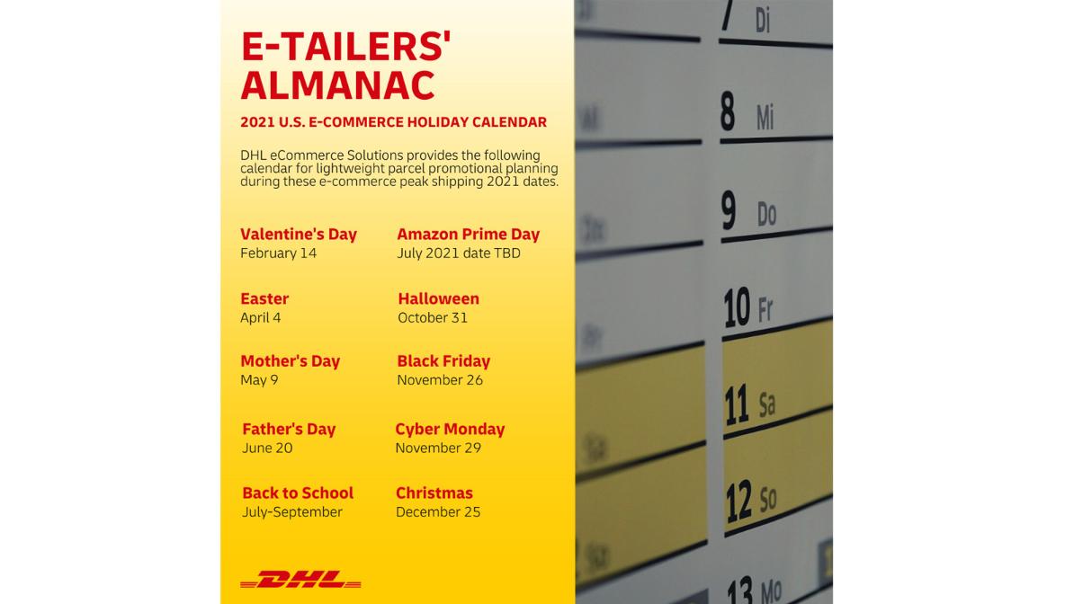 DHL E-tailers’ Almanac: Four E-commerce Trends That Matter Most in 2021 ...