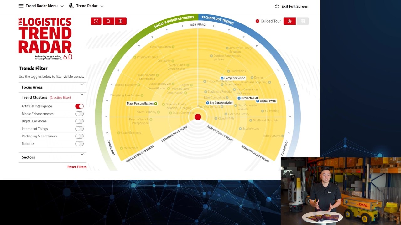 Innovation Insights Live - DHL - United States of America