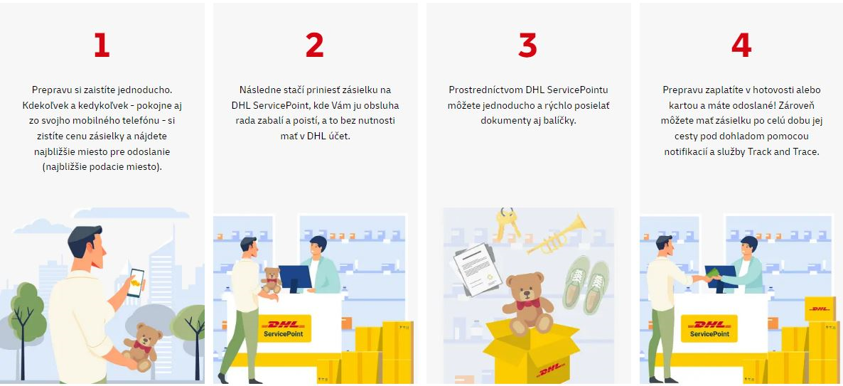 How to drop off a shipment with DHL Express Service Point | DHL Slovakia