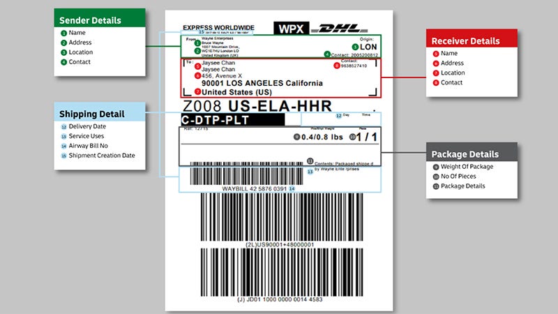 Air Waybill: Guide to Air Shipment Tracking | DHL Discover Indonesia
