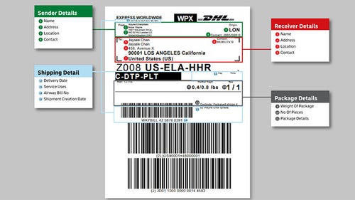 Air Waybill: Guide to Air Shipment Tracking | DHL Discover Indonesia