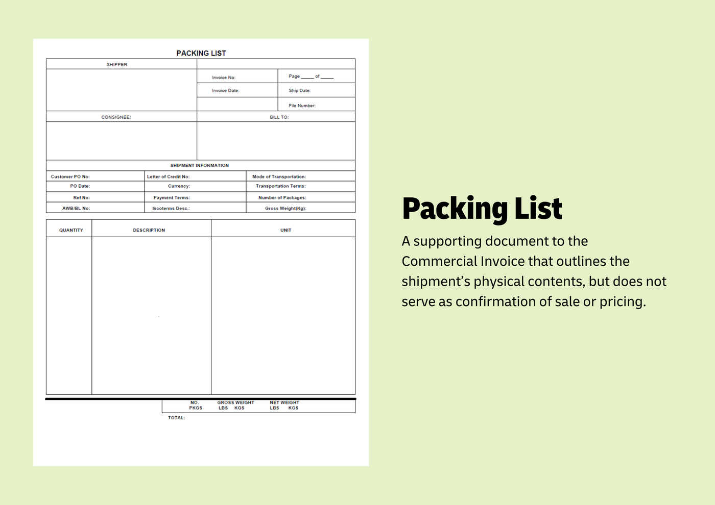 Commercial Invoice vs Other Invoices: Know the Differences | DHL Malaysia