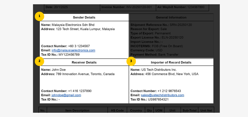 How to Prepare a Commercial Invoice for Global Shipments | DHL US