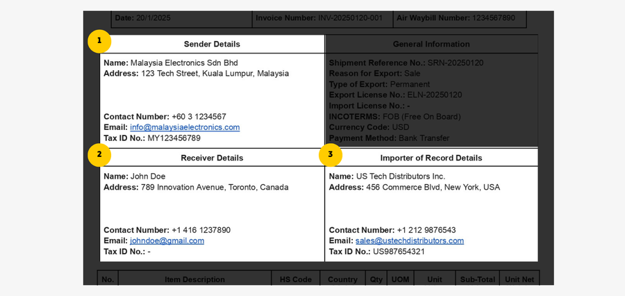 How to Prepare a Commercial Invoice for Global Shipments | DHL US