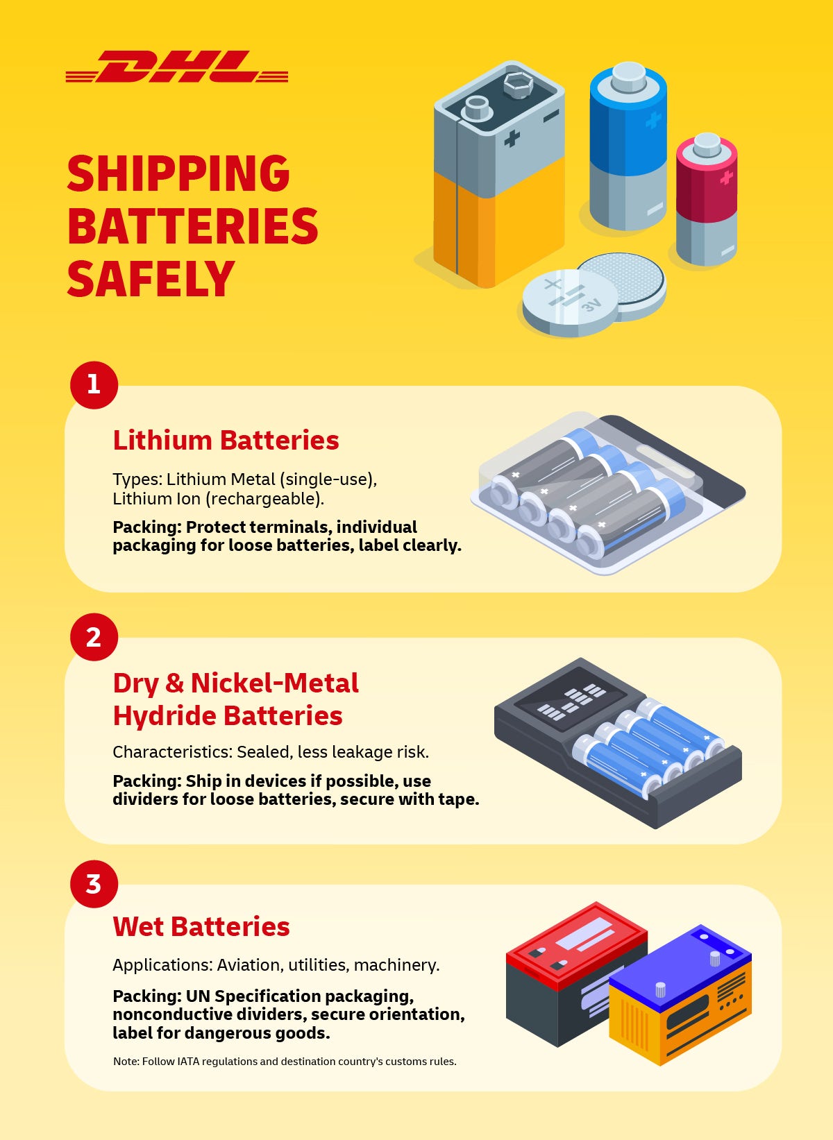 A Guide to Shipping Batteries Internationally
