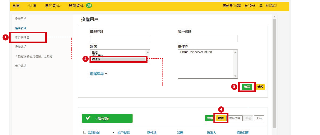 eSecure：操作指南