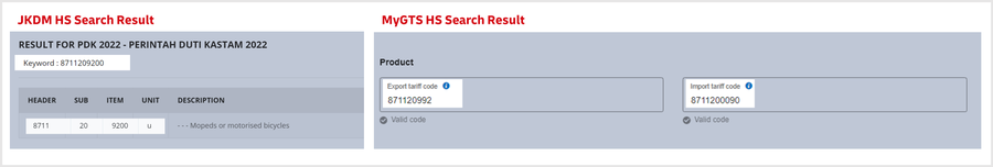 All About Malaysia's Import Sales Tax - DHL Express MY | DHL Malaysia