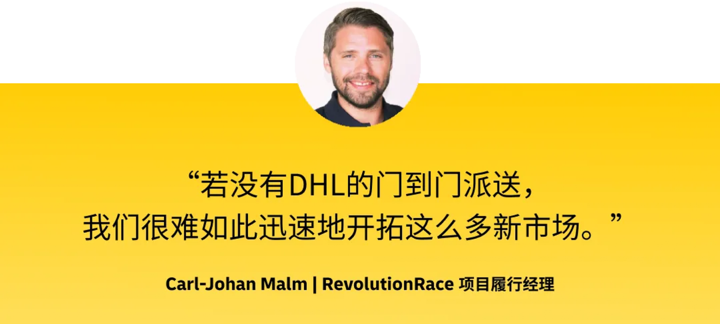 线上消费者行为分析 | DHL