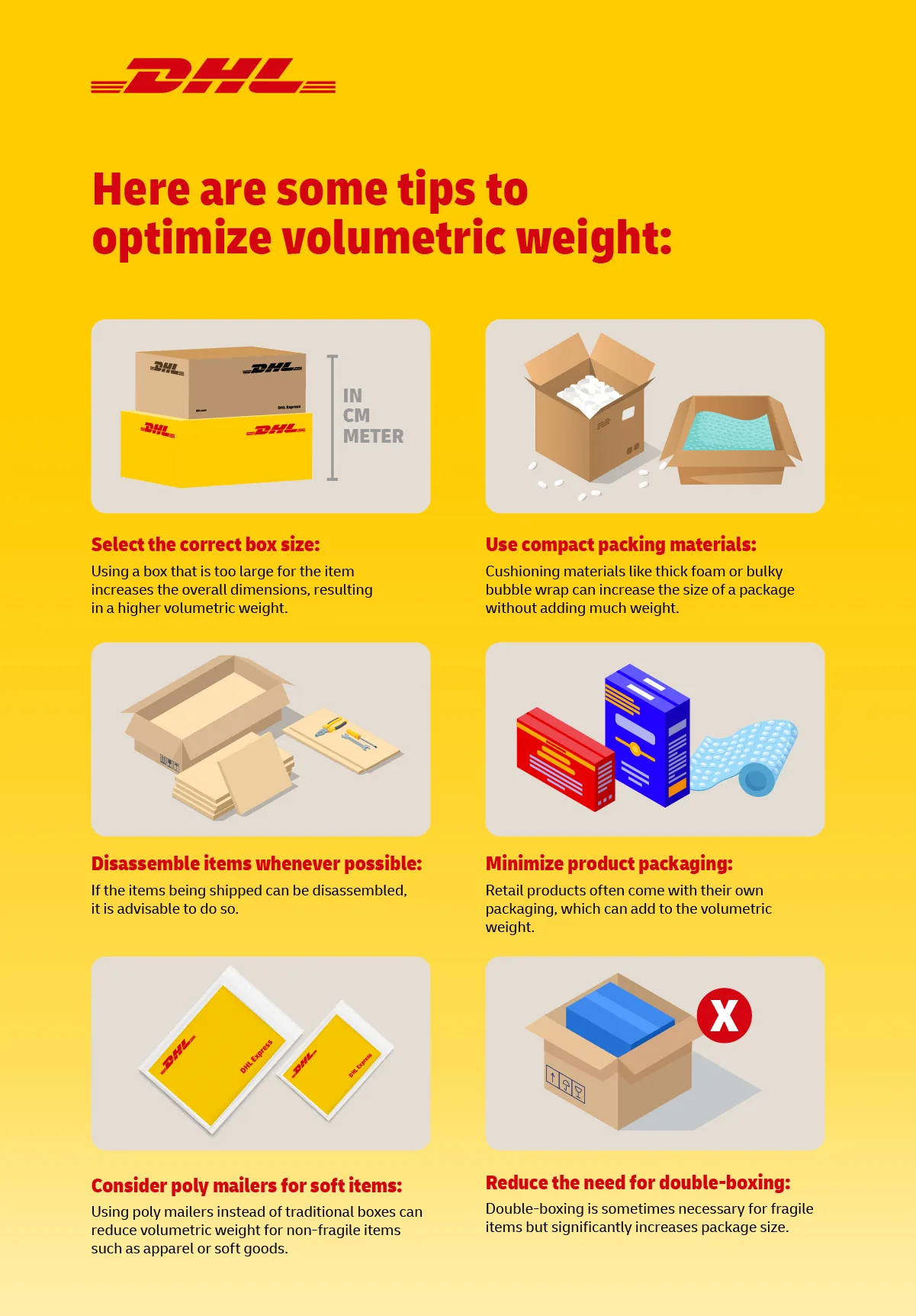 Understanding Actual vs Volumetric Weight - DHL Express ID | DHL Canada