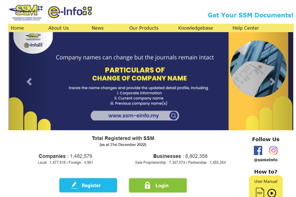 Malaysia SSM Guide: What is it and How to Register | DHL Malaysia