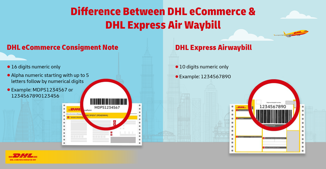 DHL Express Air Waybill Explained | DHL Malaysia