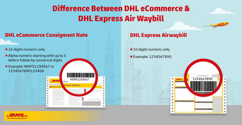 DHL Express Air Waybill Explained | DHL Malaysia