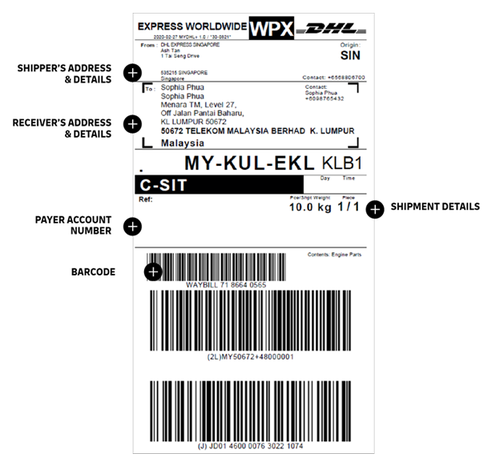 What is an Air Waybill (AWB)? | DHL Express Singapore
