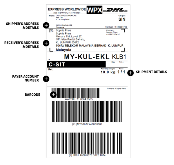 What is an Air Waybill (AWB)? | DHL Express Singapore